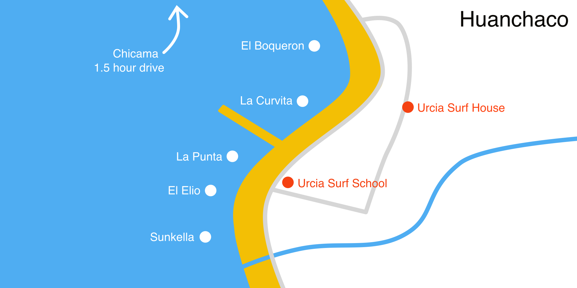 Best Surf Spots in Huanchaco & World’s Longest Left Chicama